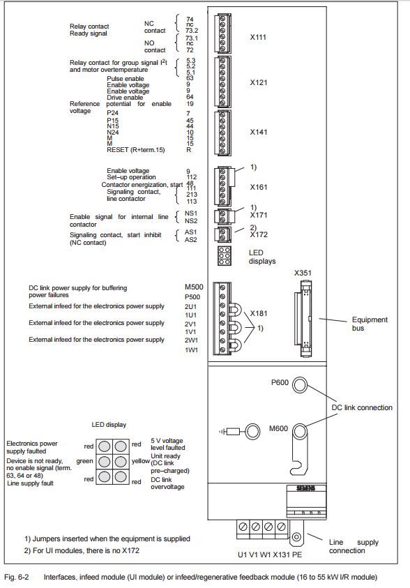 Blog Archives - easysitehotline