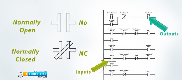 The Future of Ladder Logic - MRO Electric Blog