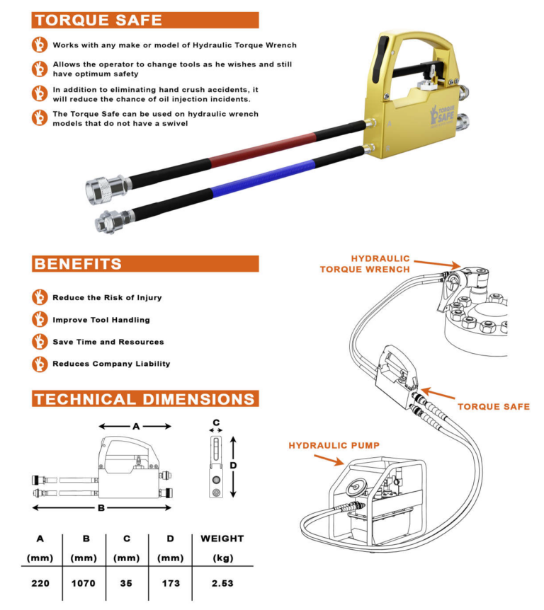 Safe Torque Off - MRO - MRO Electric Blog